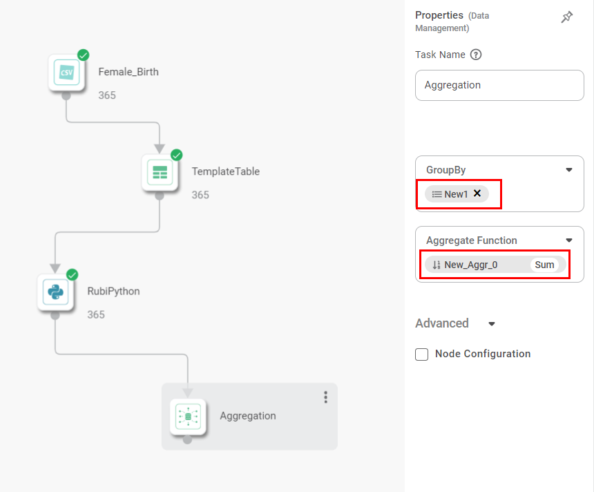 Attaching Successor Node to the Writer Node